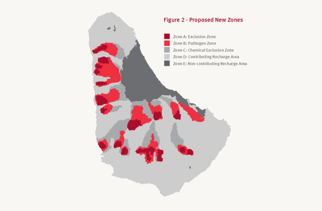 Water Zones & Development - RED by Terra Caribbean